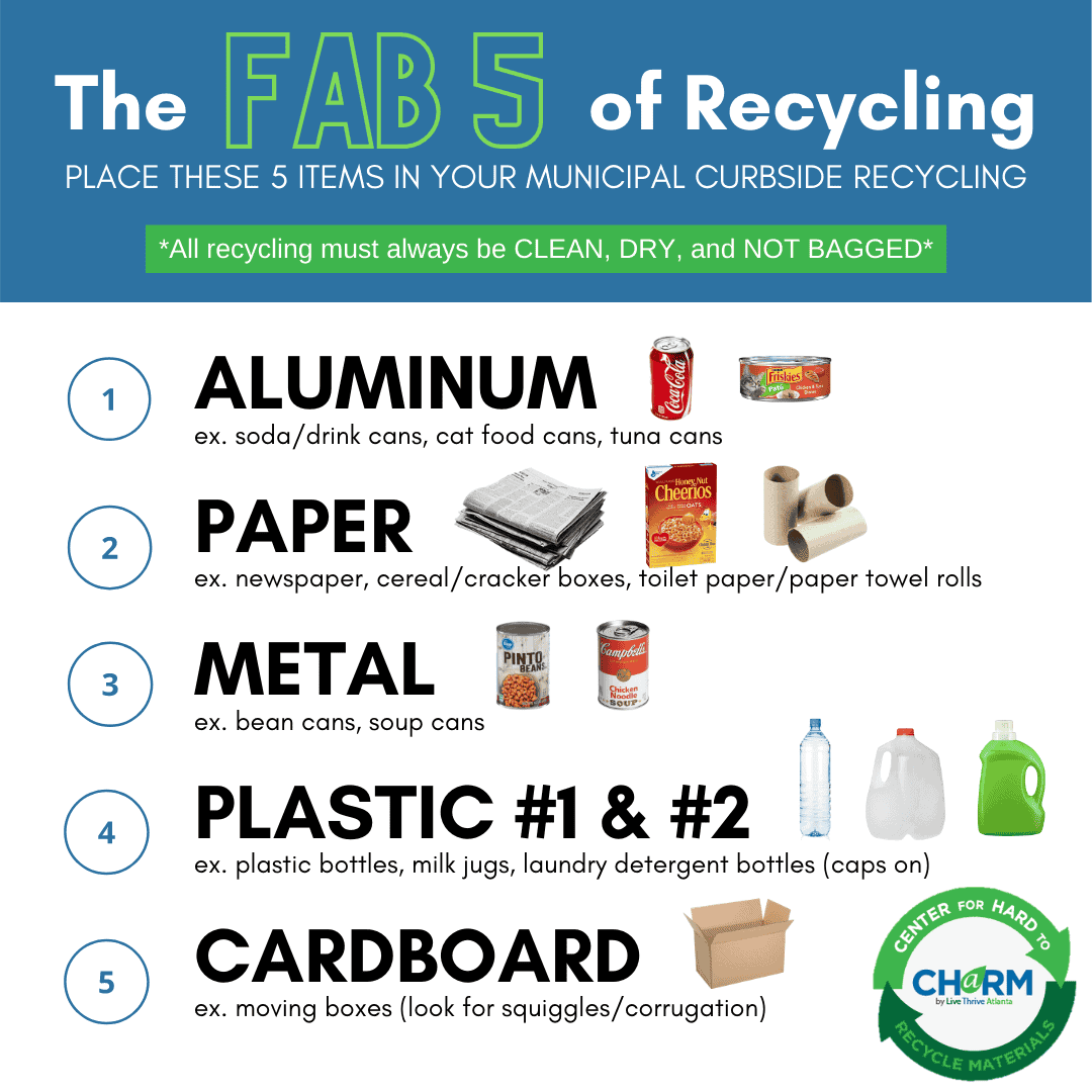Your Recycling Matters: Let’s Talk Recycling – Livable Buckhead
