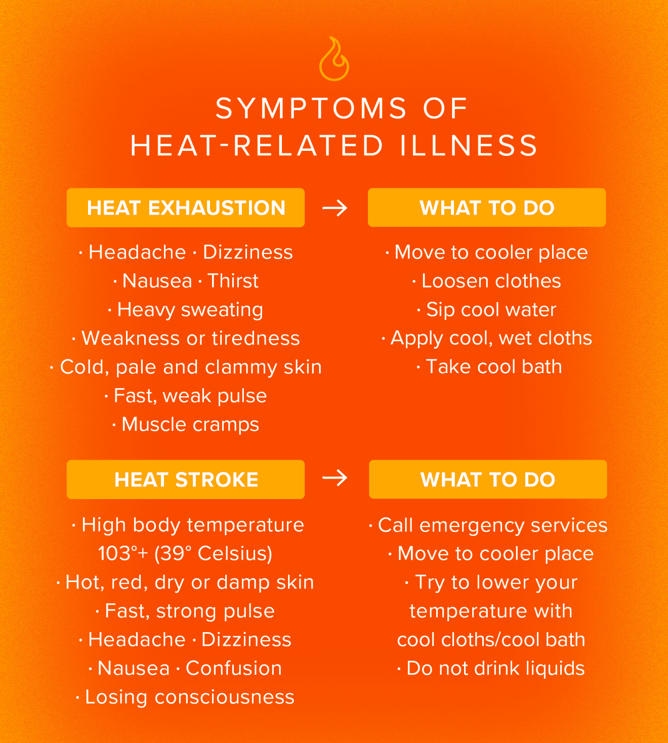 Tips for Running in Heat and Humidity – Livable Buckhead
